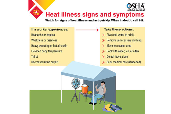 Commercial Group | July is Extreme Heat Awareness Month!